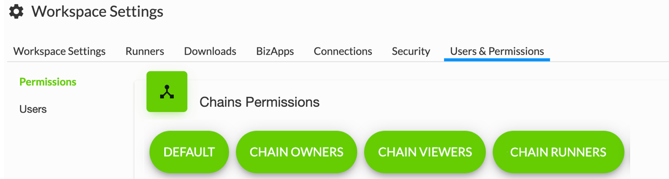 Assign permissions to individual chains – Support Center Assign permissions to individual chains – Support Center