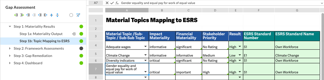 Valutare le lacune dell'ESRS per la rendicontazione ESG – Centro assistenza