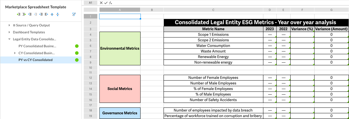 Visualize performance with ESG Dashboard Templates from Workiva ...