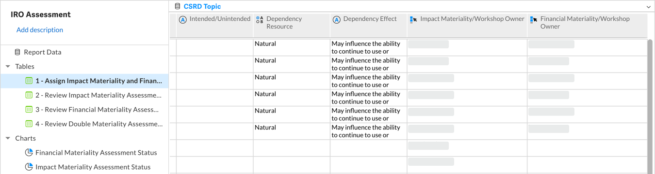 Vorbereitung der ESRS-konformen ESG-Berichterstattung in Workiva ...