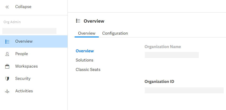 What is an organization? – Support Center