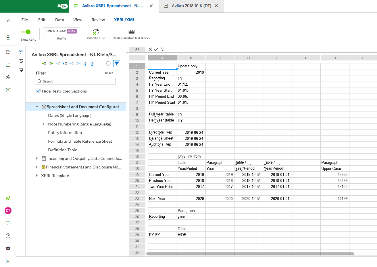 Netherlands XBRL Overview – Support Center