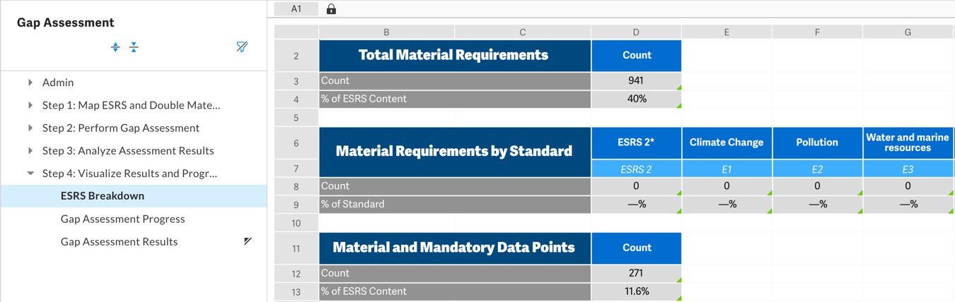 Assess gaps in ESRS for CSRD-ready reporting – Support Center