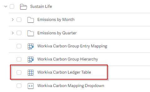 Chain template: Workiva Carbon Refresh – Support Center