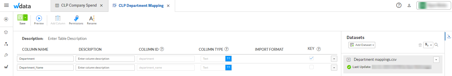 CLP - Wdata Foundations – Support Center