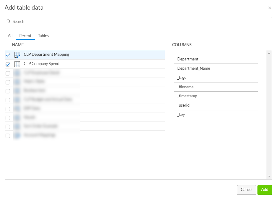 CLP - Wdata Foundations – Support Center