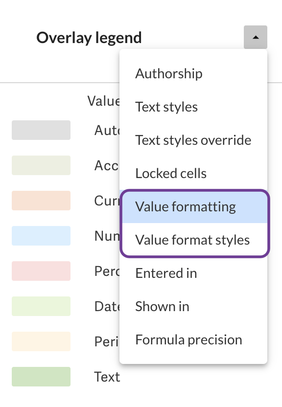 Use style guides for documents – Support Center