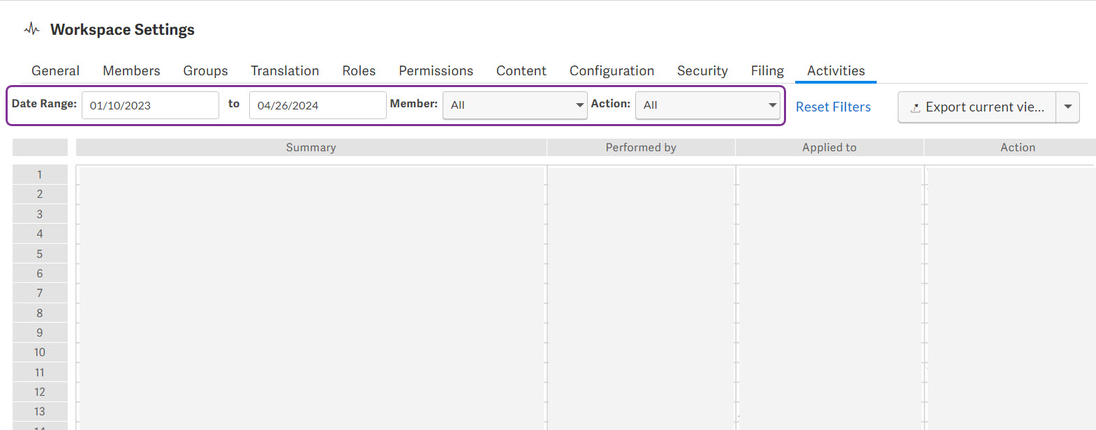 View workspace activities – Support Center
