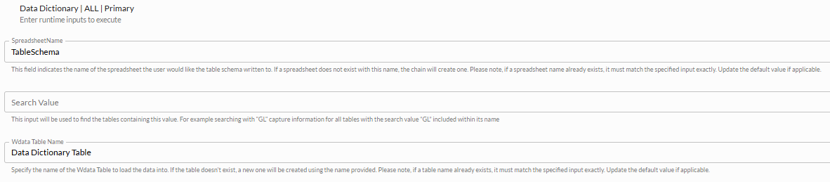 Chain Template: Data Dictionary – Support Center