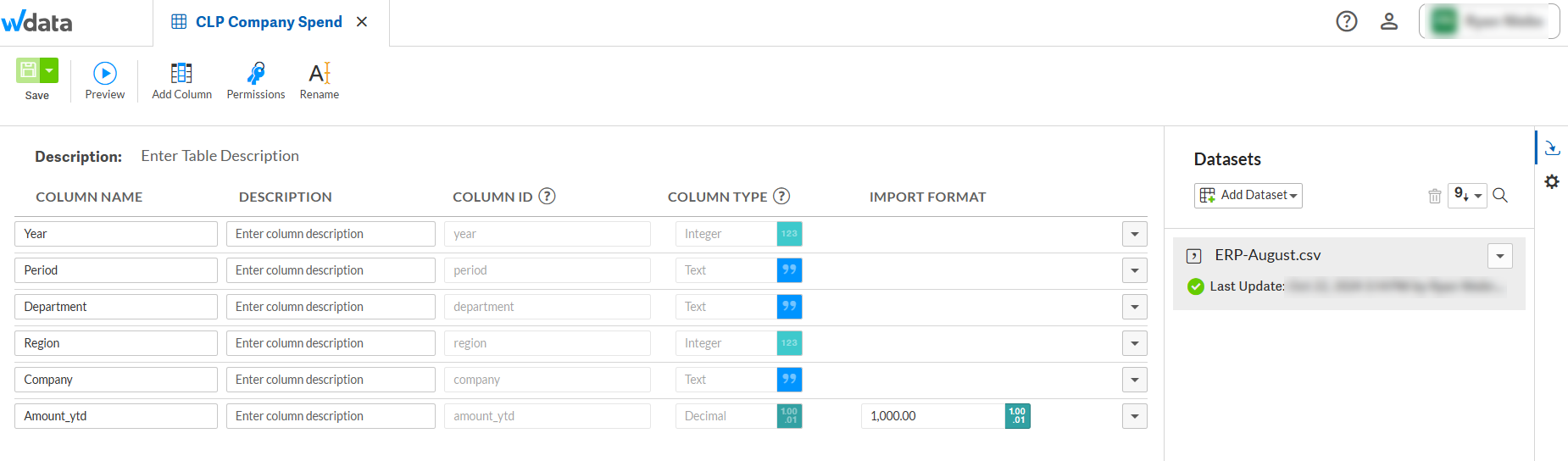 CLP - Wdata Foundations – Support Center
