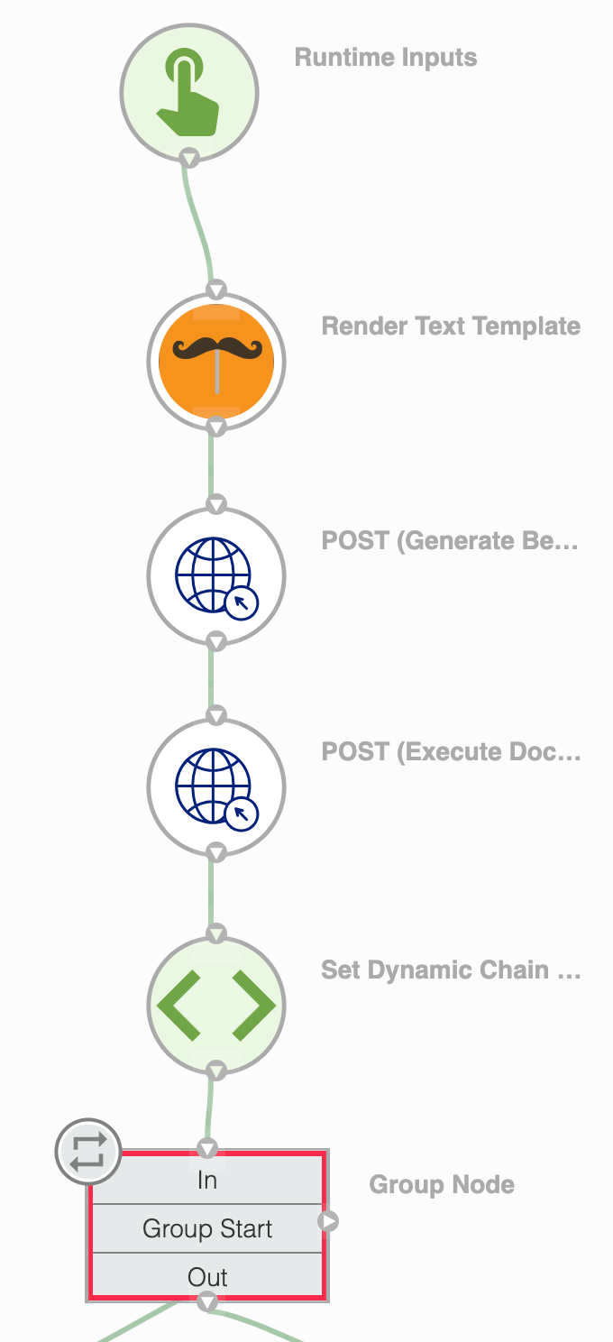 Chain template: Initiate Document Export – Support Center
