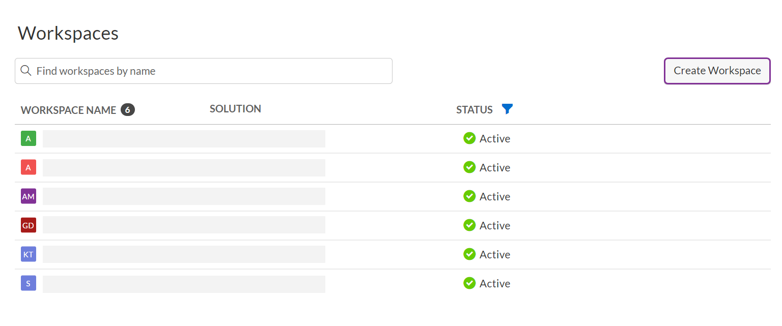 Create and manage workspaces in your organization – Support Center
