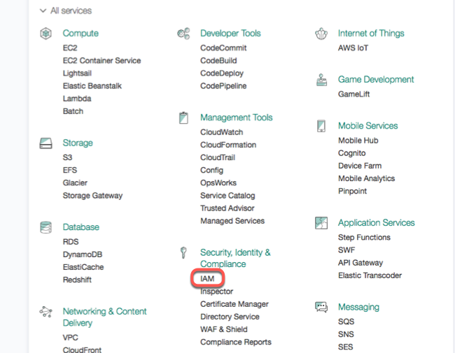Connector to Amazon S3 – Support Center