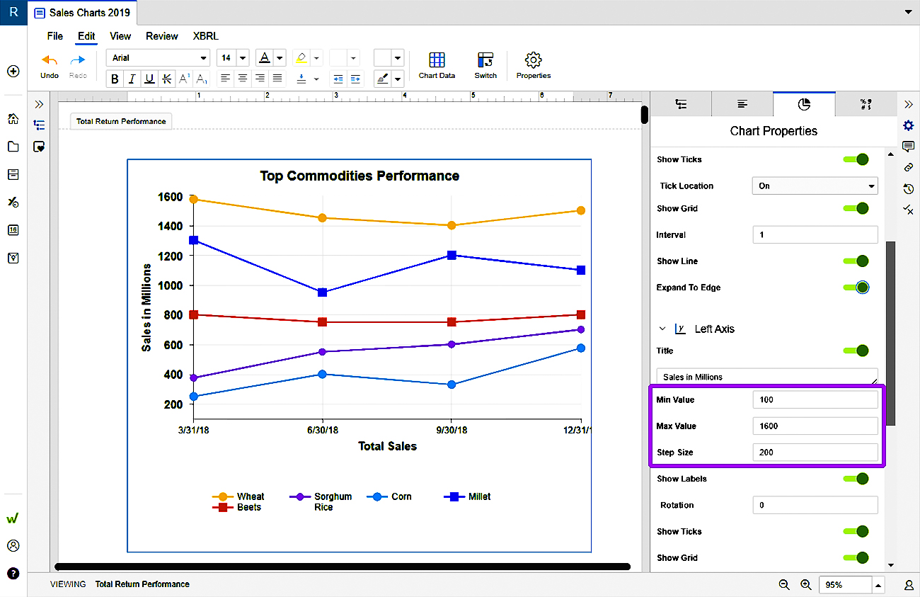 Visualización de ejes y series para gráficos – Centro de asistencia