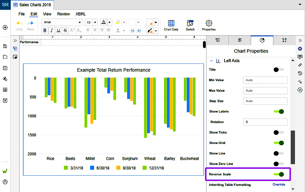 Visualización de ejes y series para gráficos – Centro de asistencia