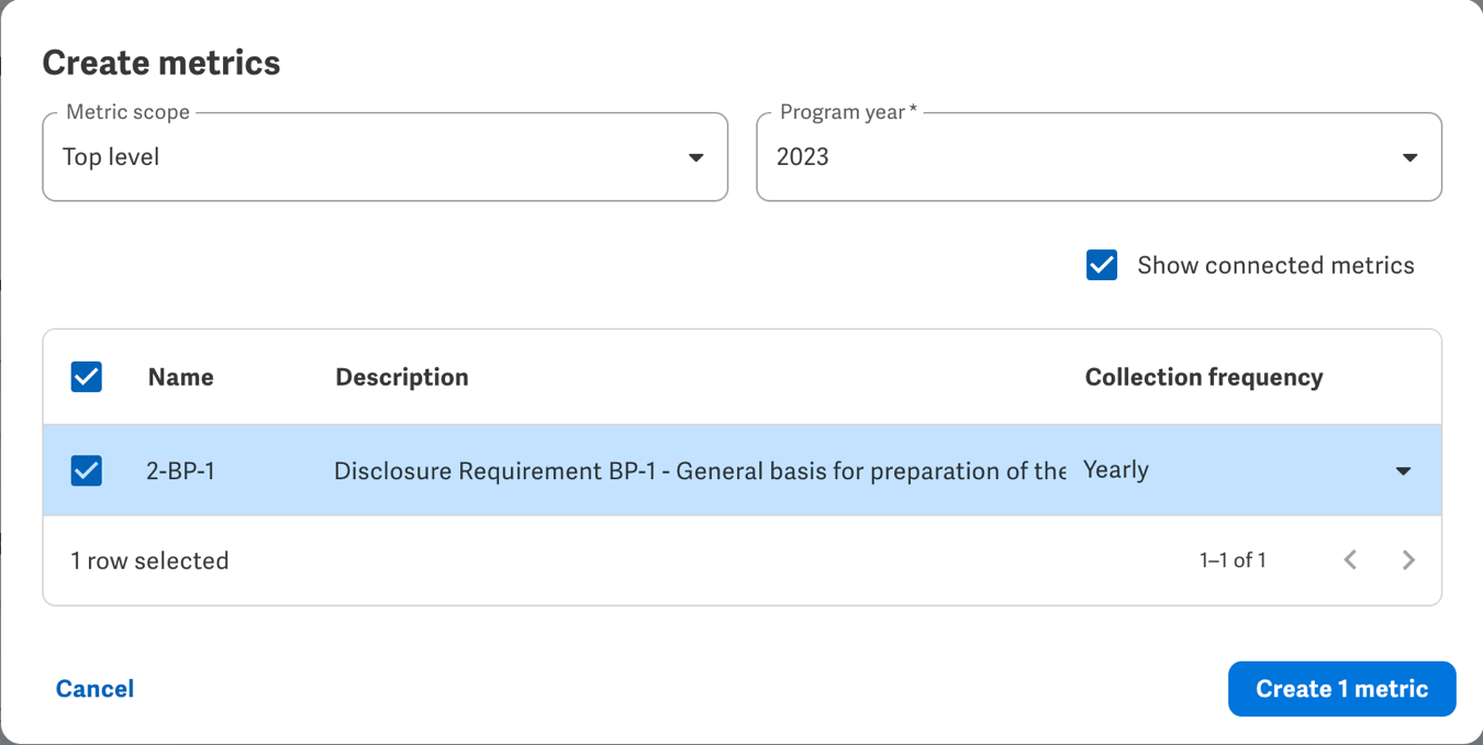 Resolve gaps for Readiness Assessments – Support Center