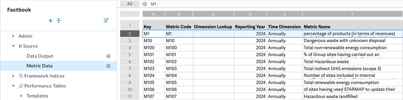 Understand (INDEX(MATCH,MATCH)) formula in Data Collection or Factbook Spreadsheets – Support Center