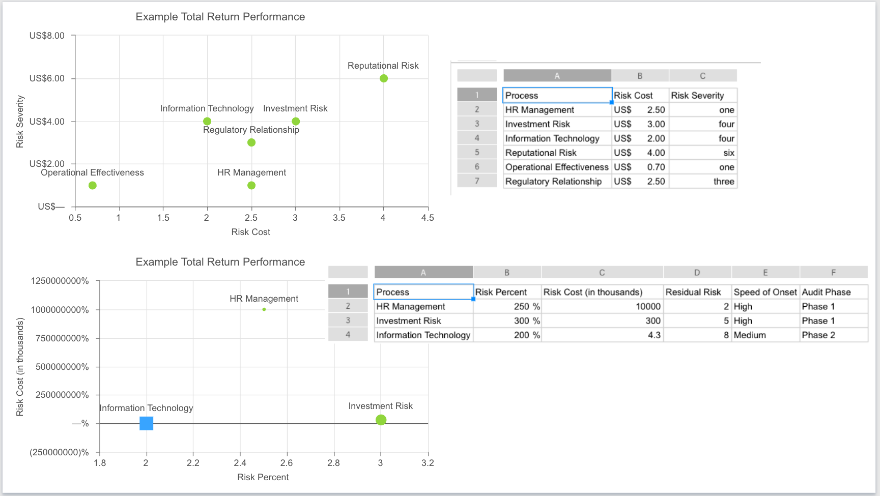 Note di rilascio: 14 settembre - 20 settembre 2024 – Centro assistenza
