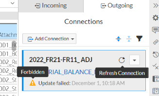 Refresh Connection: Forbidden – Support Center