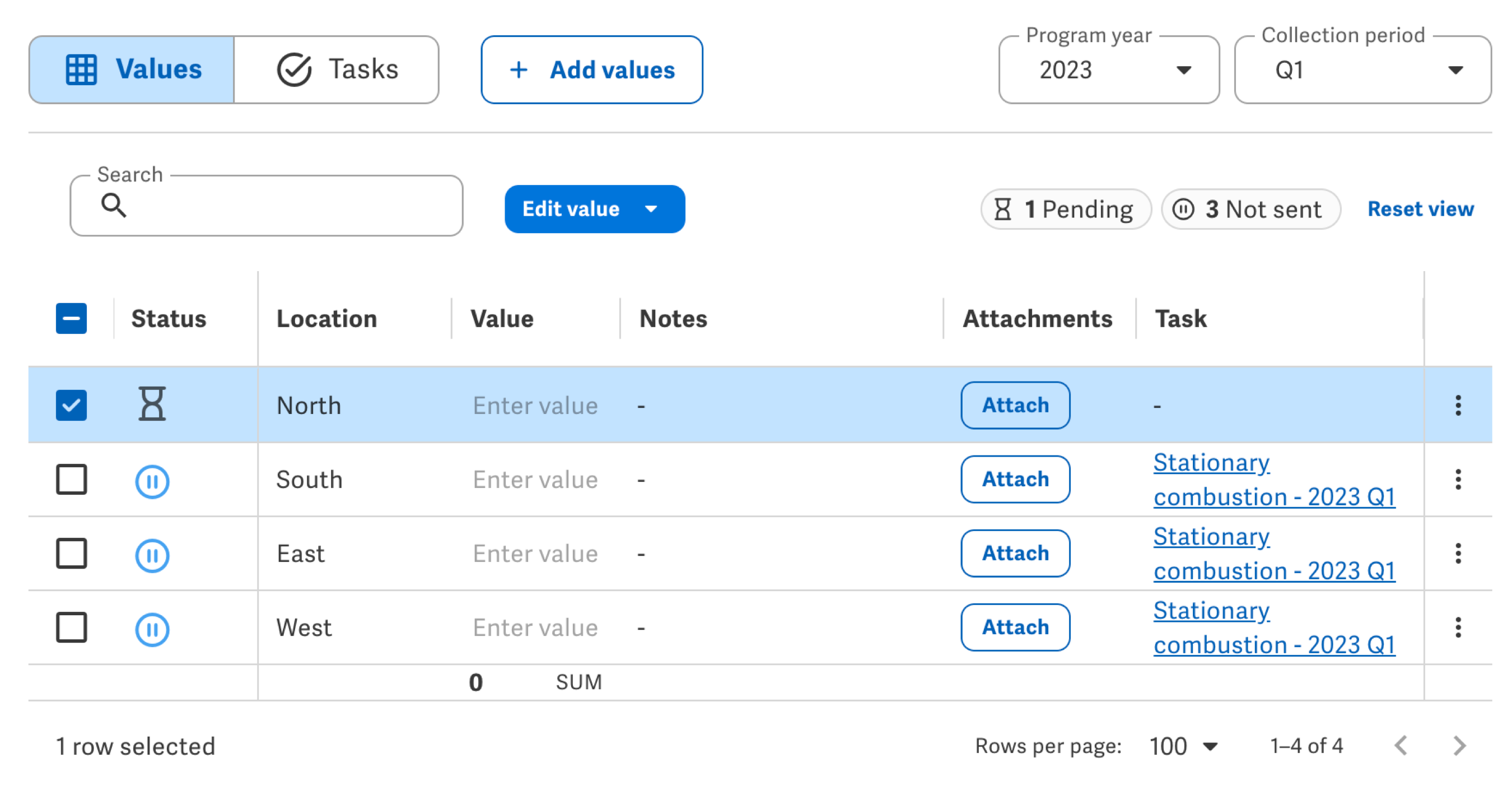 Collect Metric Values For Sustainability Program Support Center