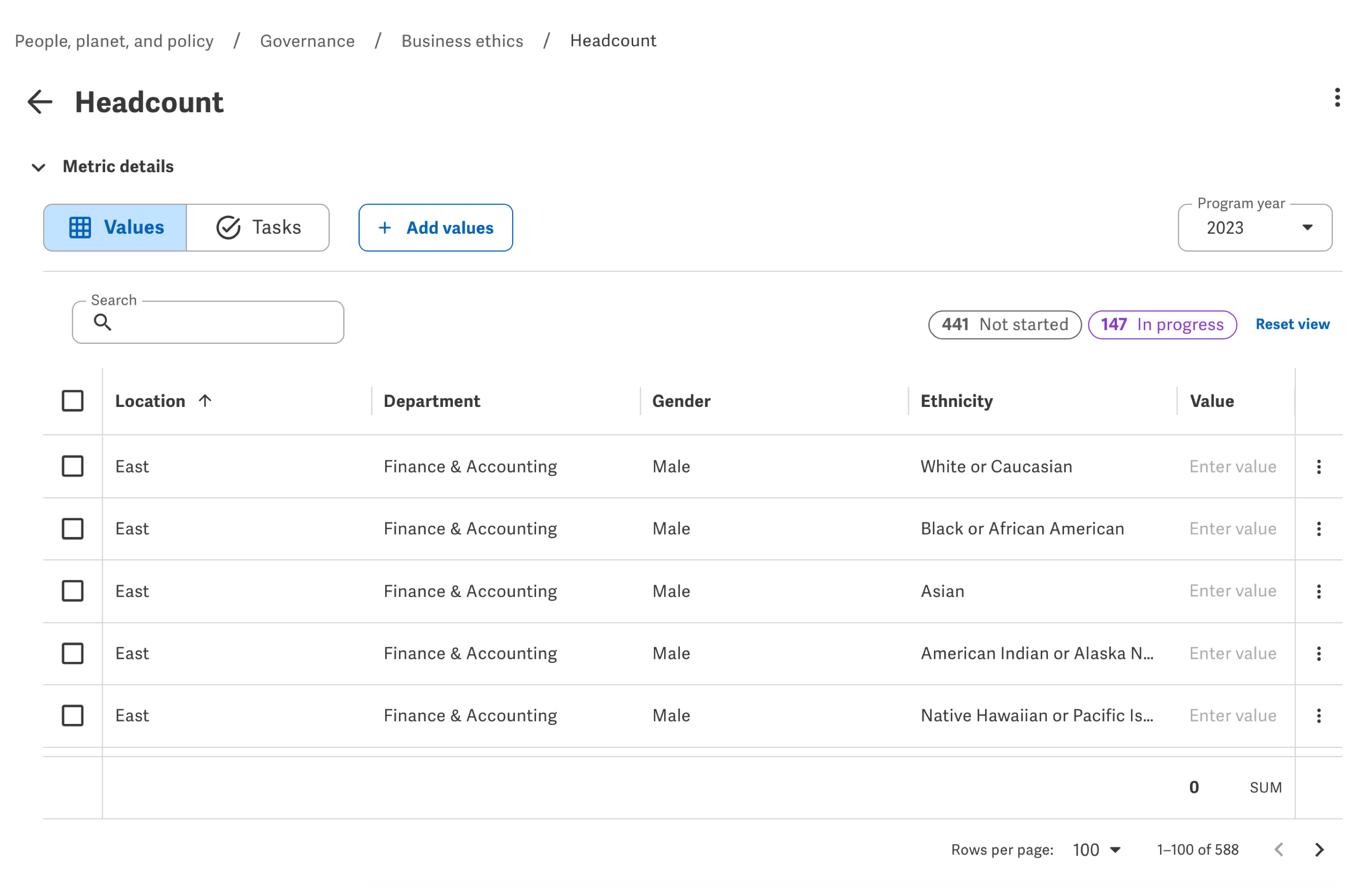 Enable multidimensional metrics in Sustainability Program – Support Center